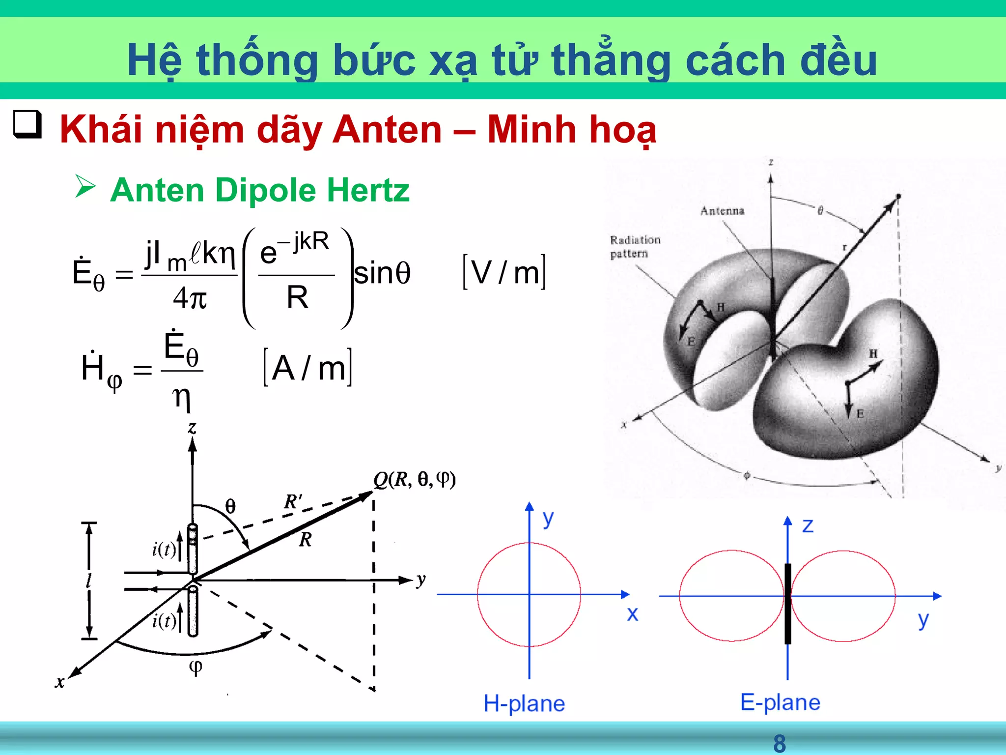 Ch ng 4_-_b_i_gi_ng_anten-truy_n_s_ng | PPT