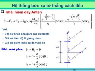Ch ng 4_-_b_i_gi_ng_anten-truy_n_s_ng | PPT