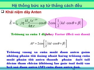 Ch ng 4_-_b_i_gi_ng_anten-truy_n_s_ng | PPT
