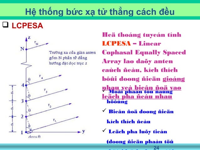 Ch ng 4_-_b_i_gi_ng_anten-truy_n_s_ng | PPT