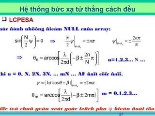 Ch ng 4_-_b_i_gi_ng_anten-truy_n_s_ng | PPT
