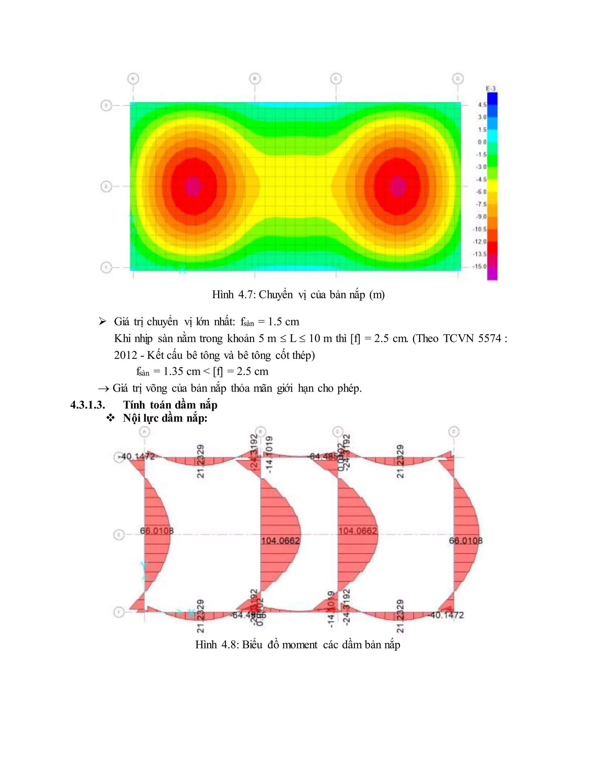 Chương 4 bể nước mái | DOCX