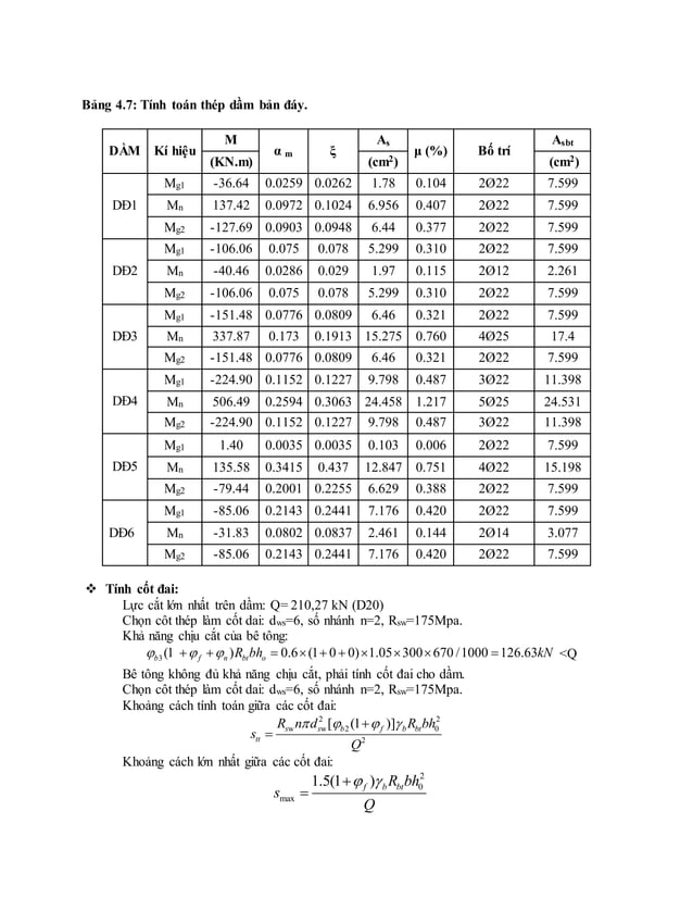 Chương 4 bể nước mái | DOCX