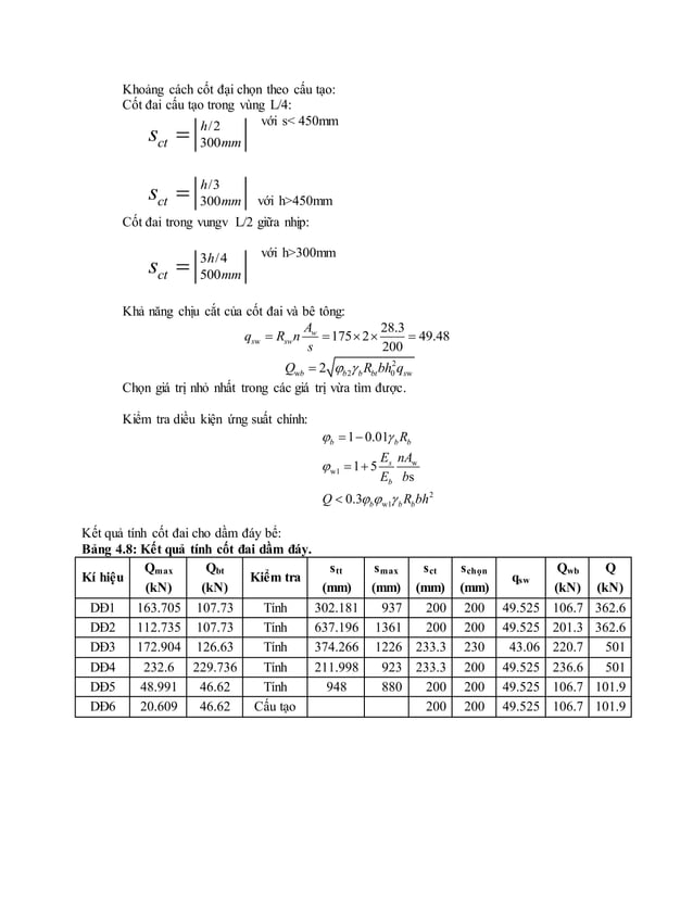 Chương 4 bể nước mái | DOCX