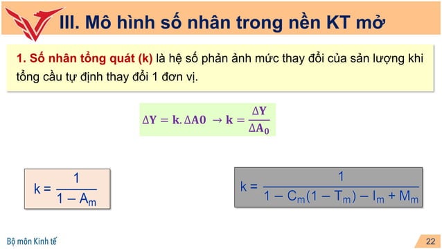 chương 4 vĩ mô.pdf file bài học bộ môn kinh tế | PDF