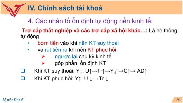 chương 4 vĩ mô.pdf file bài học bộ môn kinh tế | PDF