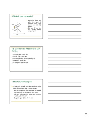 C5. Mohinh Cung cau ngoai te | PDF