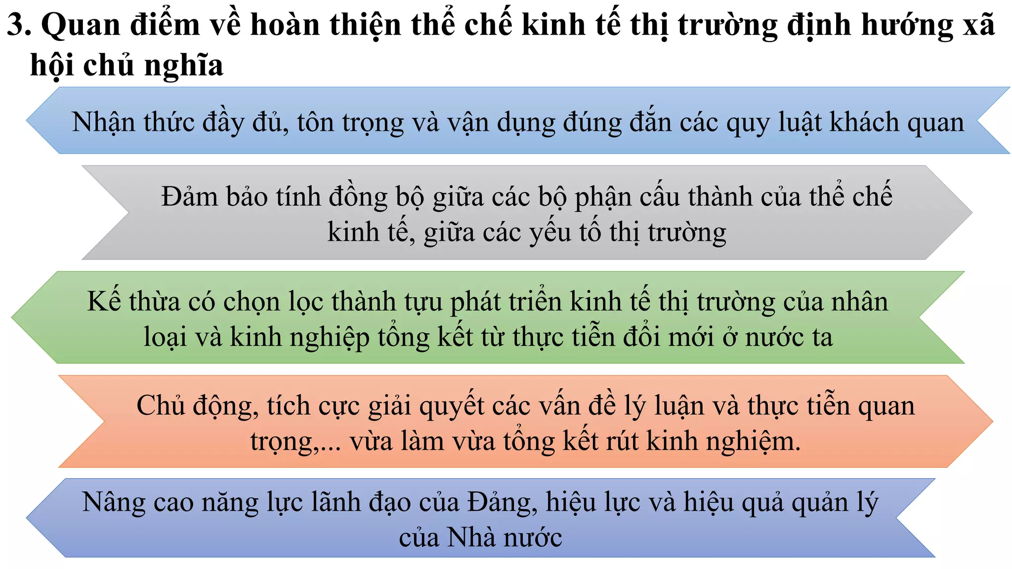 Chủ trương hoàn thiện thể chế kinh tế thị trường, định hướng xã hội chủ nghĩa | PPTX