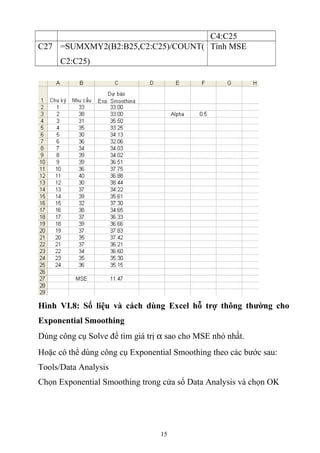 Chương 5 & 6 Tương Quan Và Hồi Quy | DOC