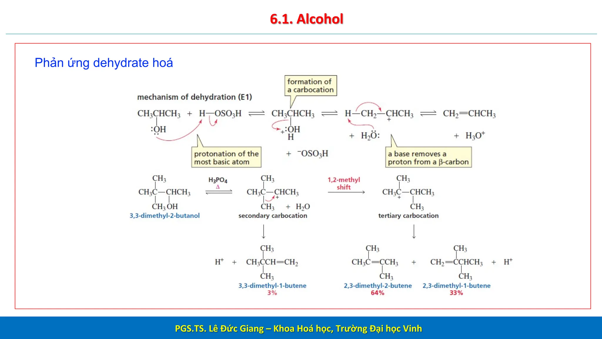 Chương 6. Ancol - phenol - ether (1).pdf