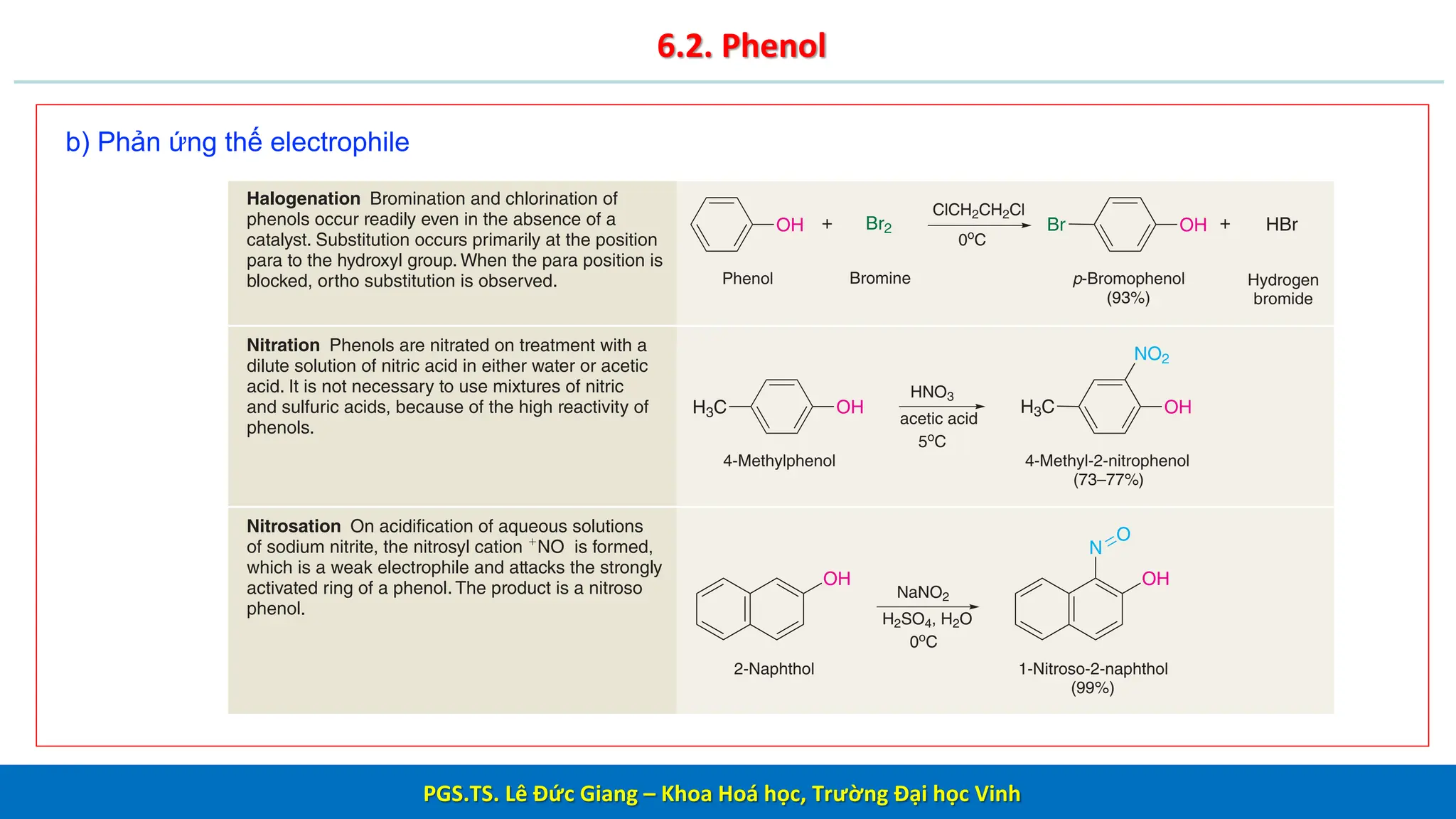 Chương 6. Ancol - phenol - ether (1).pdf