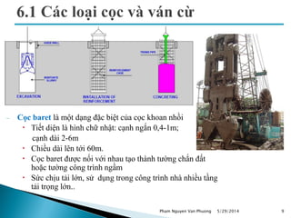Chương 6 kttc co phuong | PPT