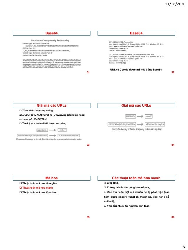 Chương 7. Các kỹ thuật chống phân tích.pdf