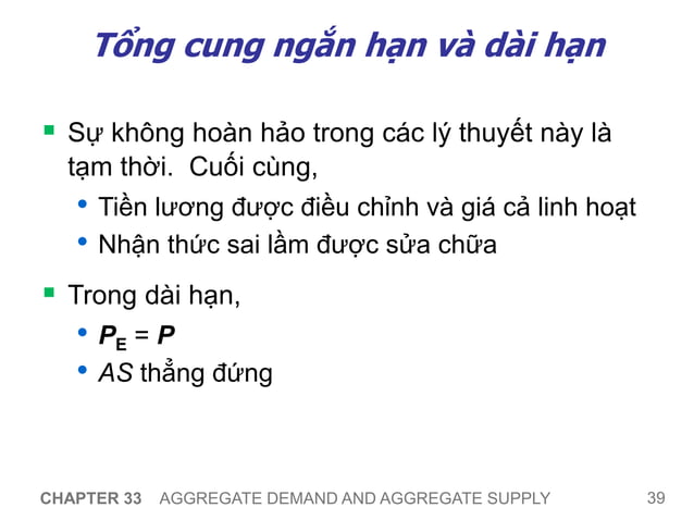 Chương 7 - Tổng cầu và tổng cung.pptx