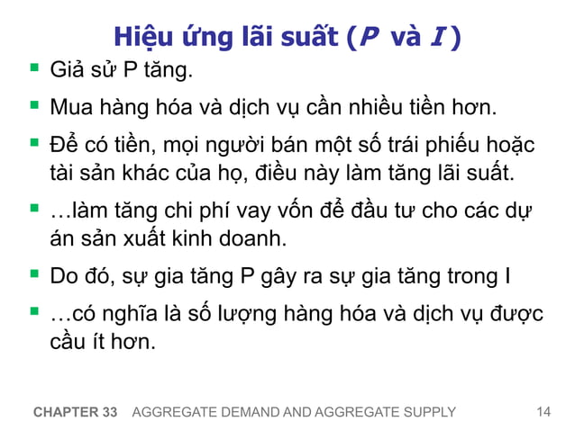 Chương 7 - Tổng cầu và tổng cung ktvm.pptx