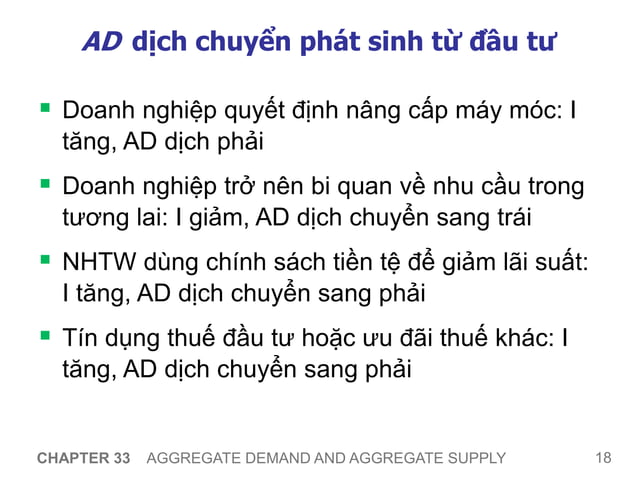 Chương 7 - Tổng cầu và tổng cung ktvm.pptx