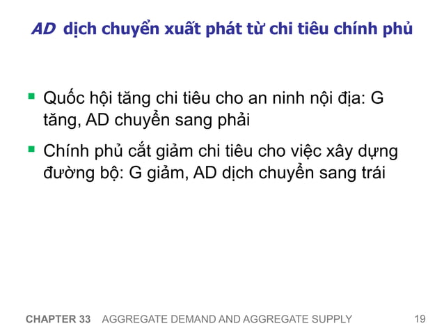 Chương 7 - Tổng cầu và tổng cung ktvm.pptx