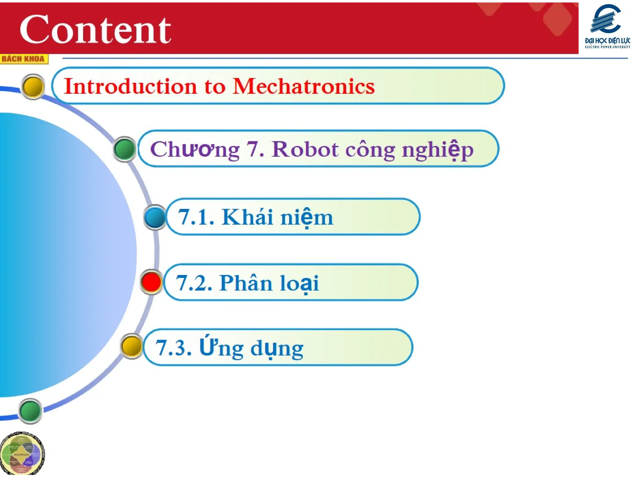 Bài giảng robot cong nghiêp phục vu cho giảng dạy | PPT