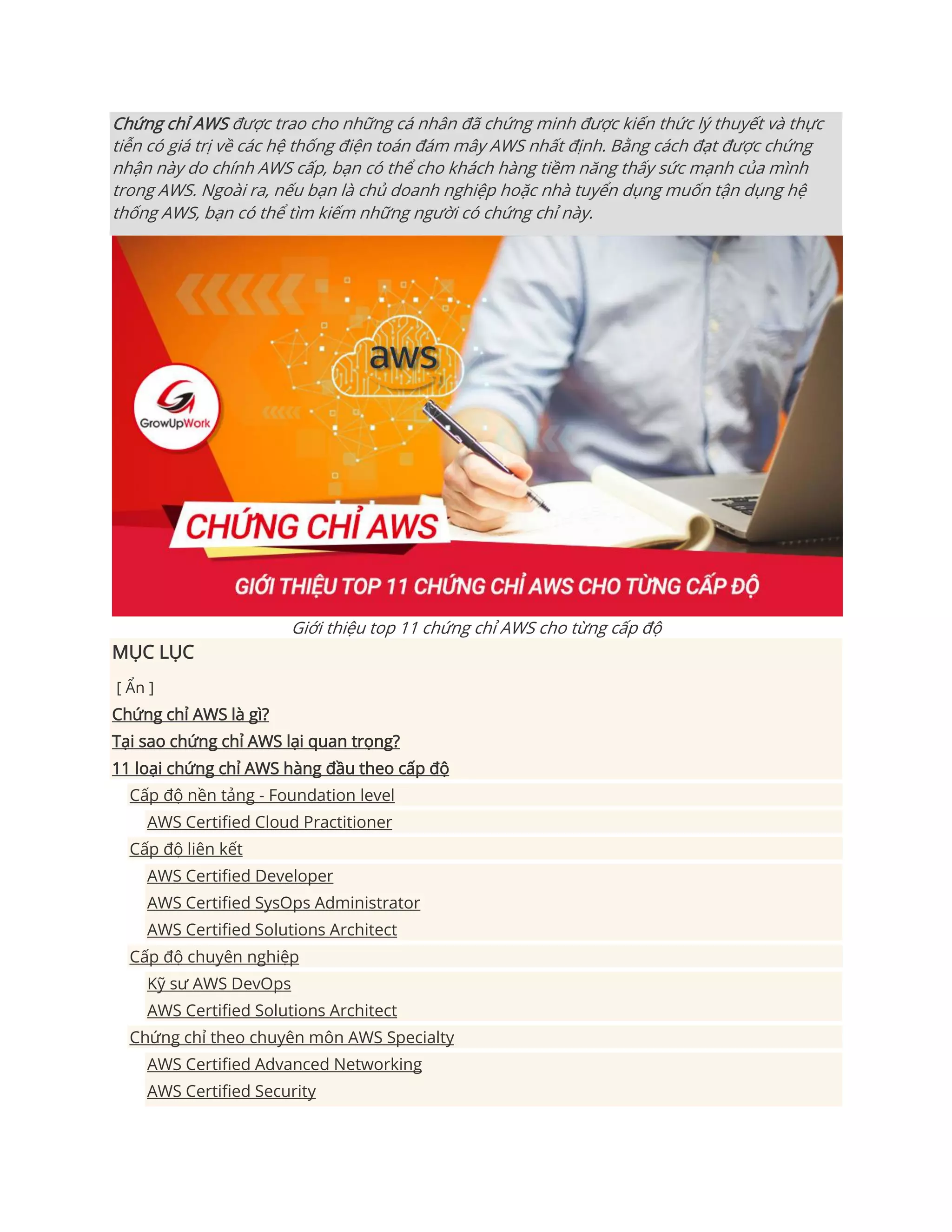 Chứng chỉ AWS.pdf