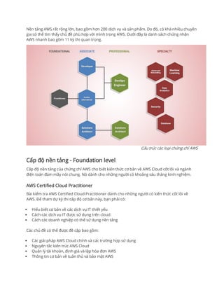 Chứng chỉ AWS.pdf
