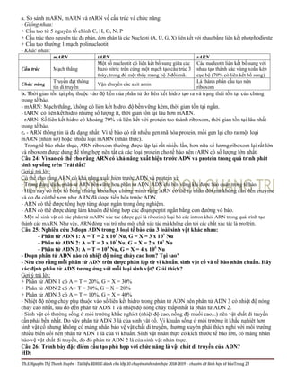 Chương I cau truc hoa hoc cua te bao 2018-2019.docx