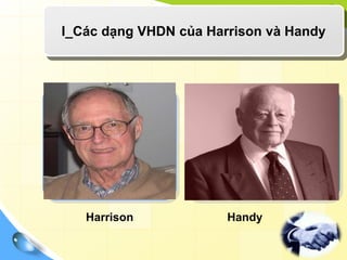 Tổng hợp 66+ hình về mô hình harrison handy - daotaonec - The first ...