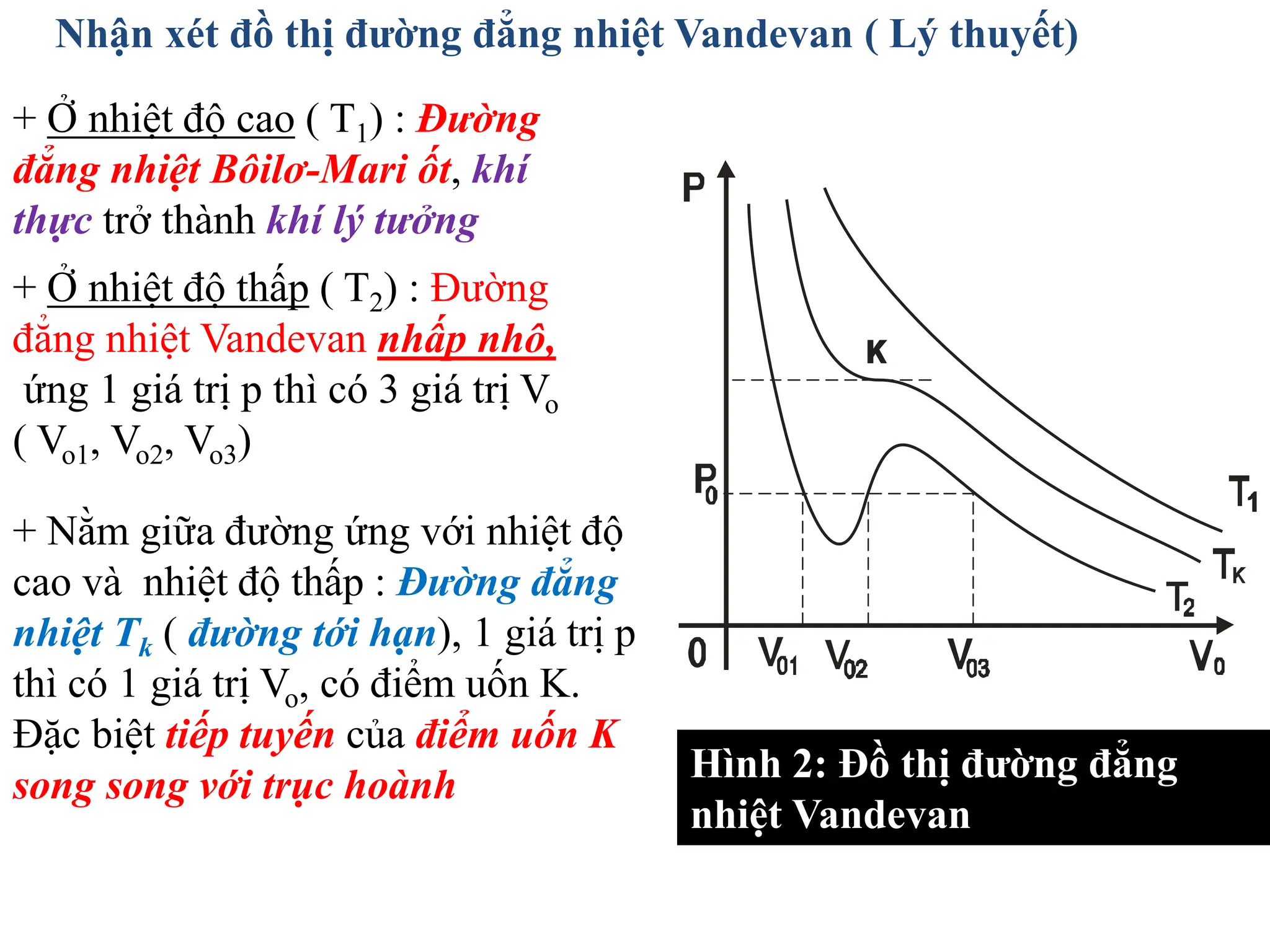 CHƯƠNG IV : KHÍ THỰC + CHUONG V (1).pptx