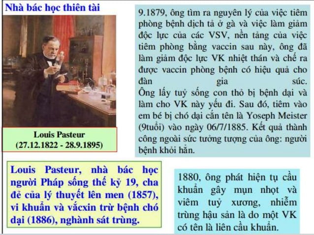 Chương mo dau (1).ppt