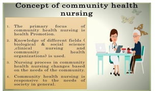 Community Health Nursing introduction pdf | PDF | Eldercare | Family ...