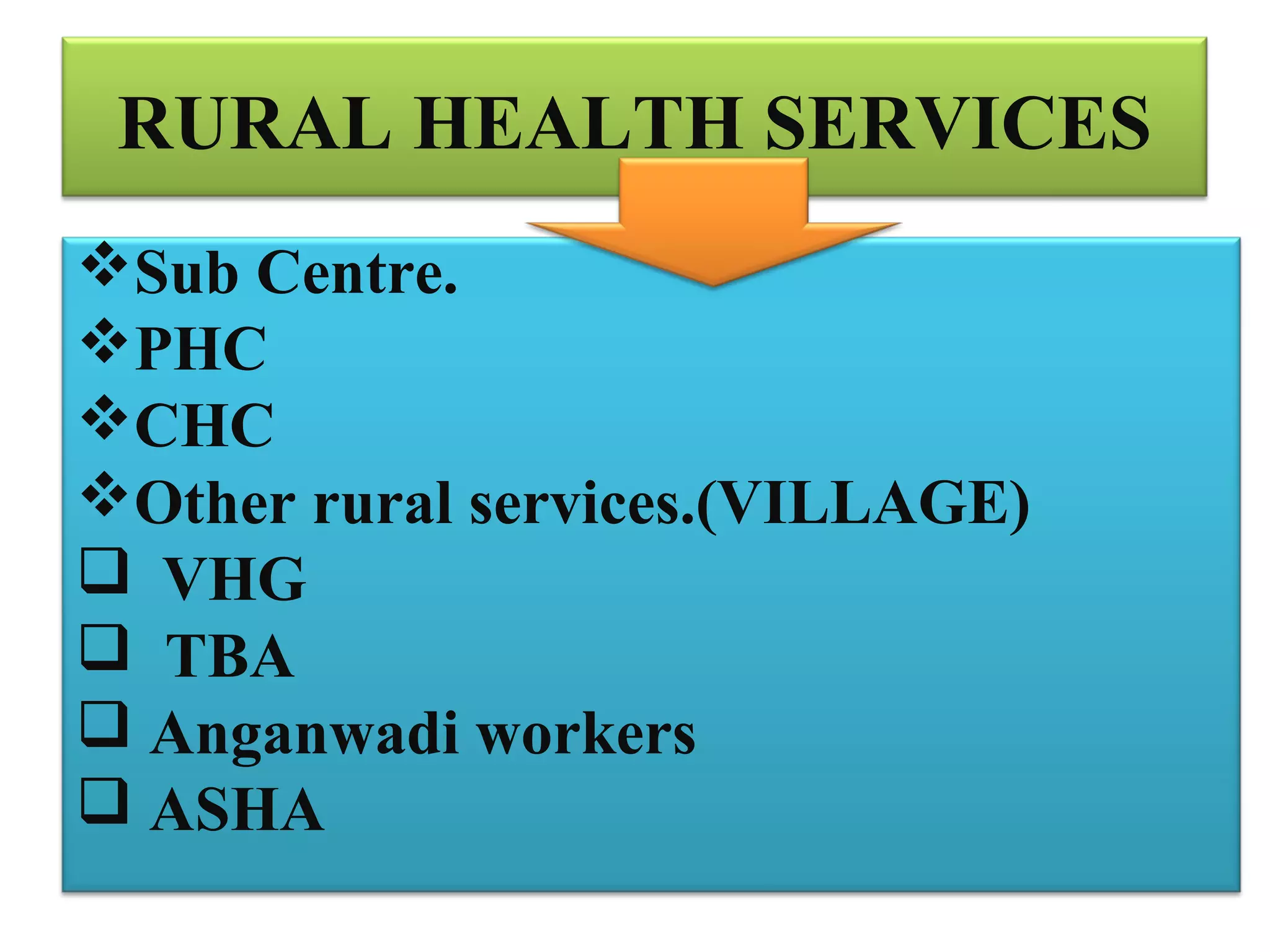 community health nursing | PPT