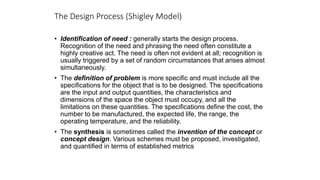 machine design 1 ( all basic part & model or the object design we can ...