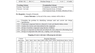machine design 1 ( all basic part & model or the object design we can ...