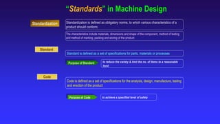 machine design 1 ( all basic part & model or the object design we can design ) | PPT