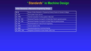 machine design 1 ( all basic part & model or the object design we can ...