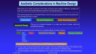 machine design 1 ( all basic part & model or the object design we can ...
