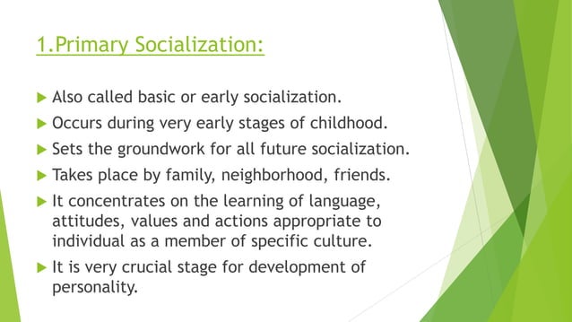 Socialization topic and its types with examples | PPTX | Secondary ...