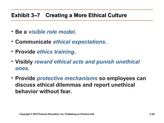 Ch no 3 Organizational Culture and Environment | PPT