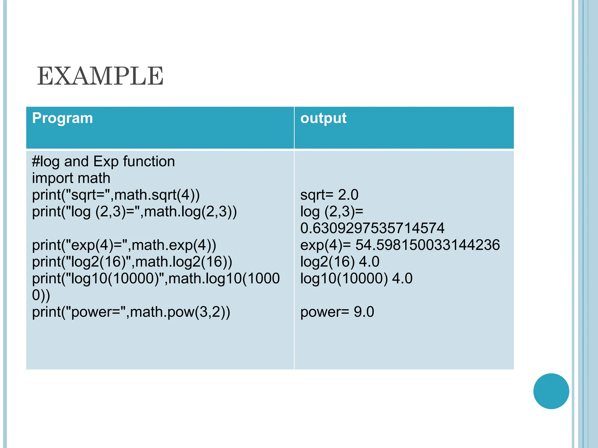 Ch no 4 Python Functions,Modules & packages.pptx