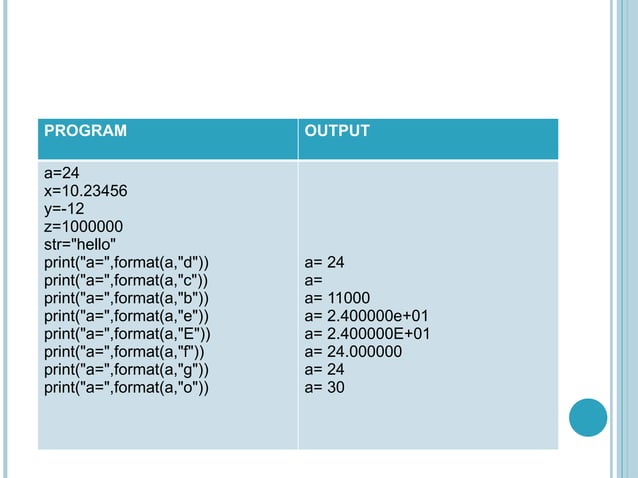 Ch no 4 Python Functions,Modules & packages.pptx