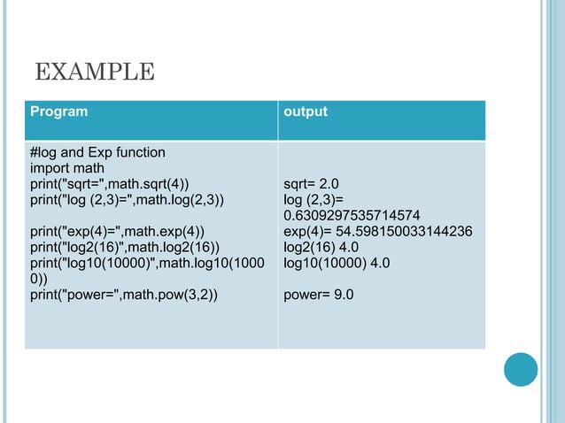 Ch no 4 Python Functions,Modules & packages.pptx