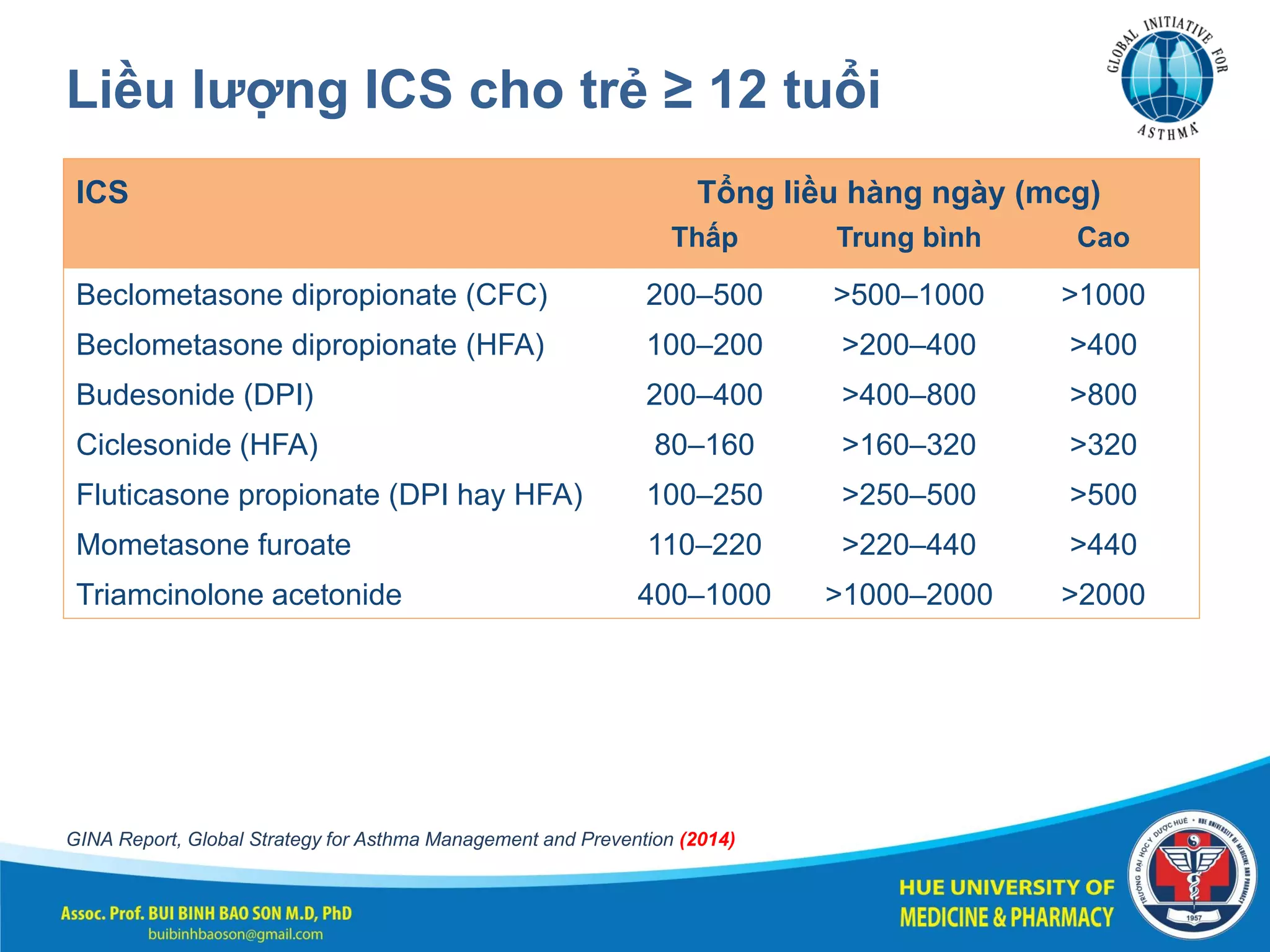 Chẩn đoán và điều trị hen phế quản ở trẻ em | PDF