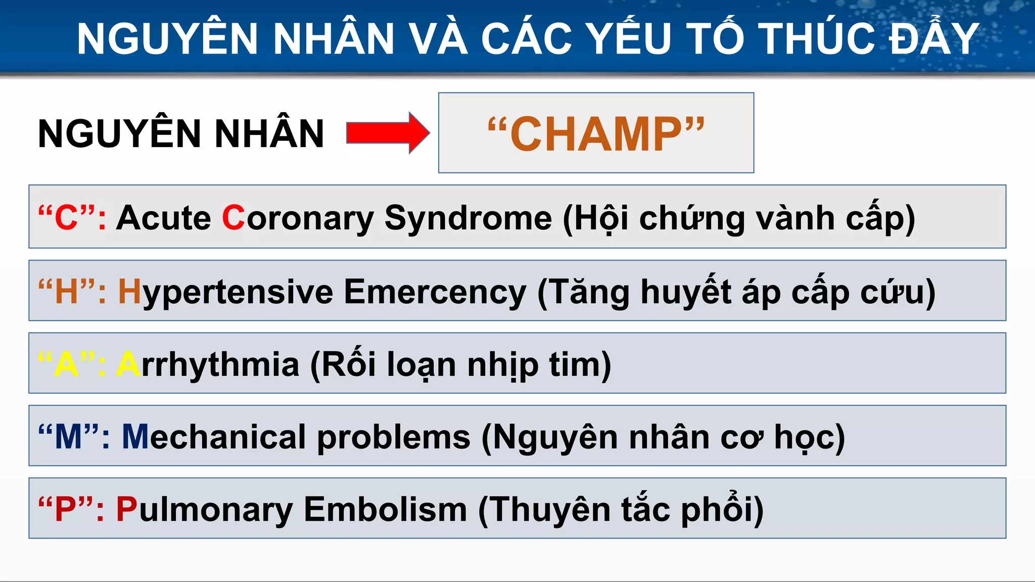 CHẨN ĐOÁN VÀ ĐIỀU TRỊ SUY TIM CẤP.pptx