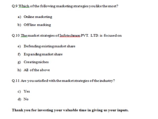 CHN PPT Marketing strategy class mba 3a roll number 2320 | PPTX