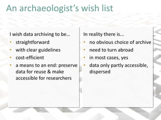 Introduction: Long-term preservation and access: Where is an archive ...