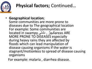 CHN Unit-5 ENVIROMENT.pptx | Indoor Environmental Quality | Home & Garden