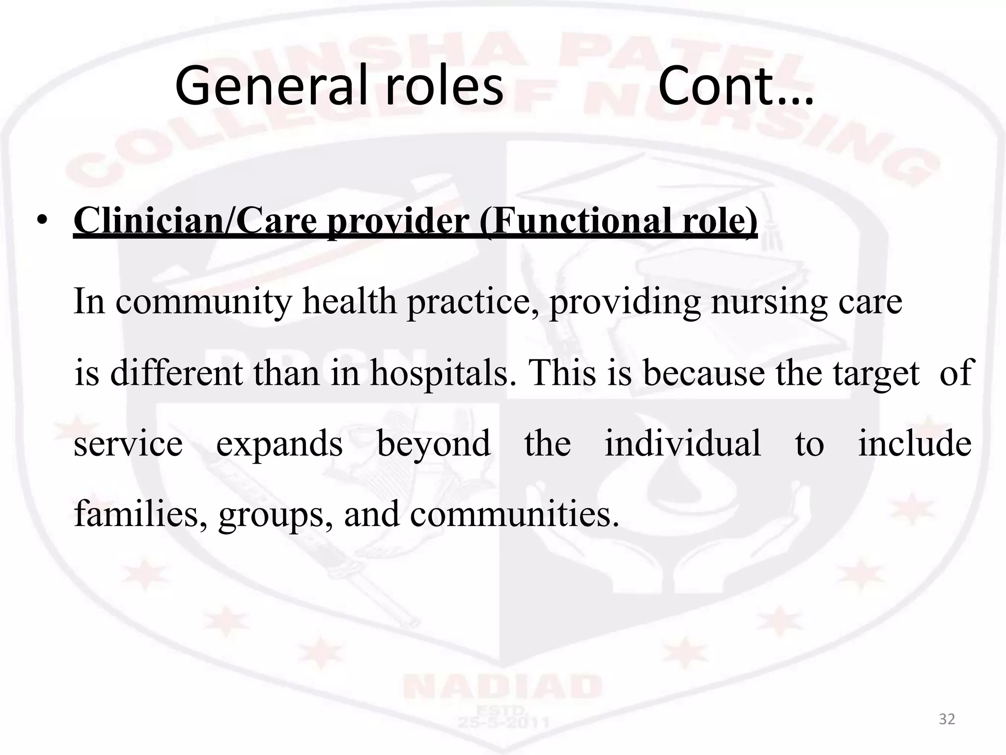 Introduction of Community health nursing | PPSX