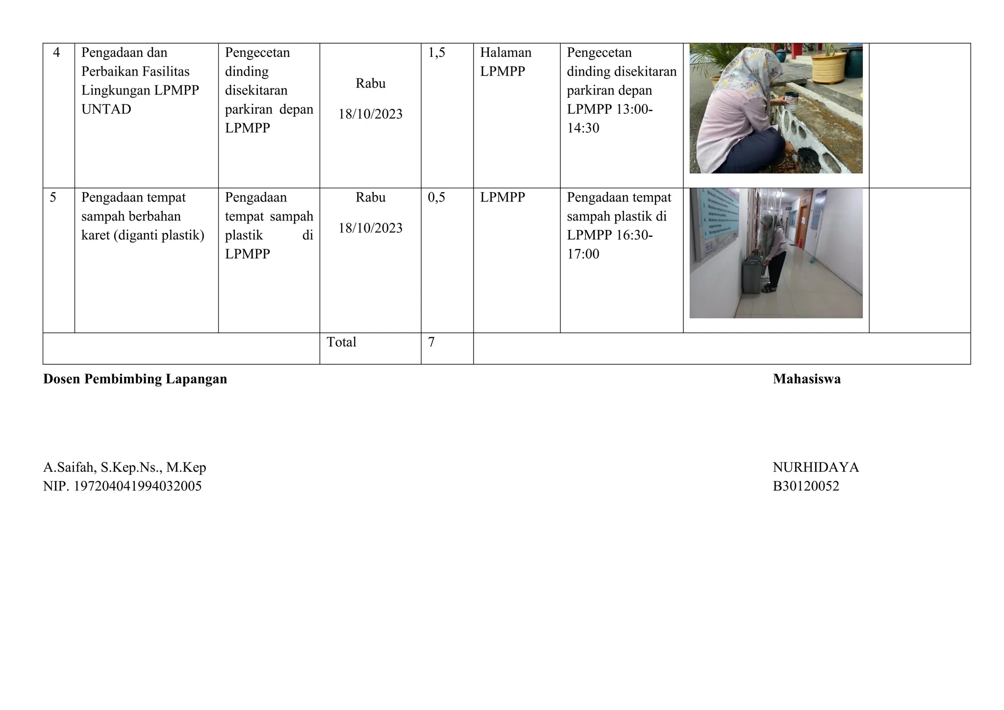 CH nurhidaya 18-1.docx penyelesaian bahan | DOCX