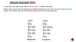 Carbohydrates-2 (Monosaccharides).pdf