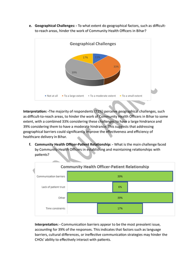 Challenges Faced by Community Health Officers (CHO) in Delivering ...