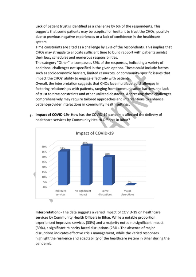 Challenges Faced by Community Health Officers (CHO) in Delivering ...